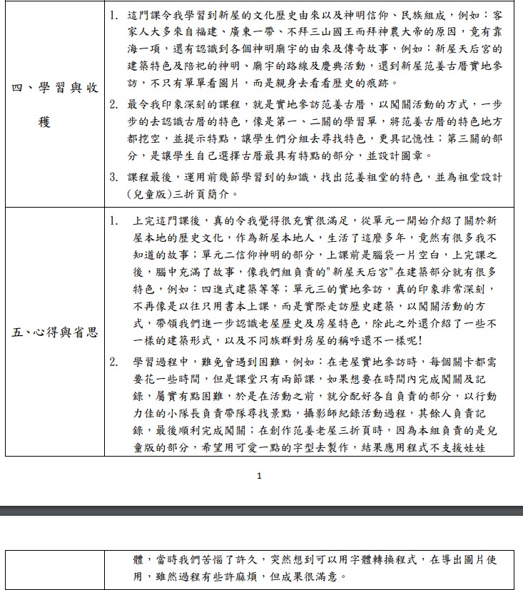 作伙學：課程學習成果作品呈現建議 成果展示 作伙學